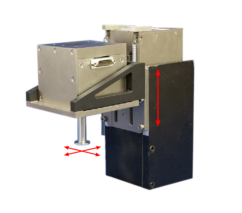 Multi-Axis Actuators | Multi-Axis Systems | SMAC Corporation